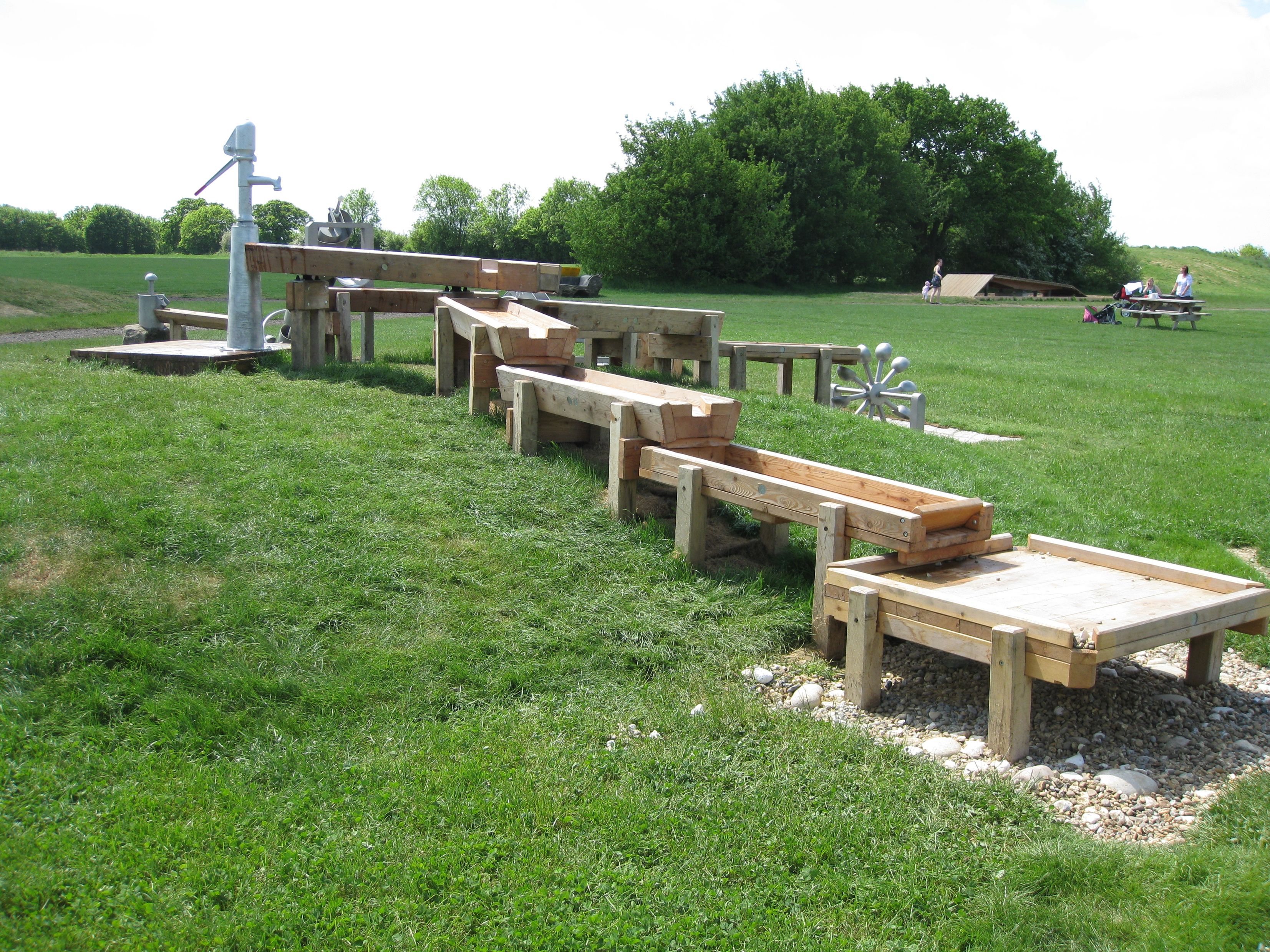 Richter Spielgerate Water Channels for water play | Timberplay | ESI ...