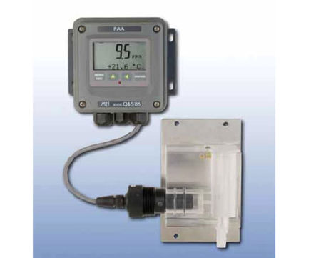 Q45H-85 peracetic acid monitor | Analytical Technology