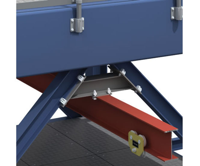 Girder clamps | Lindapter® International