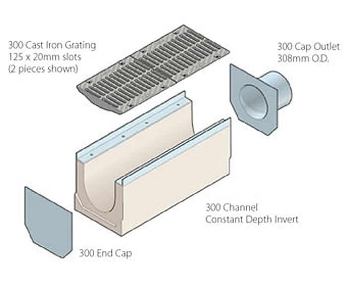 Birco 300 - linear drainage system with grating | Images
