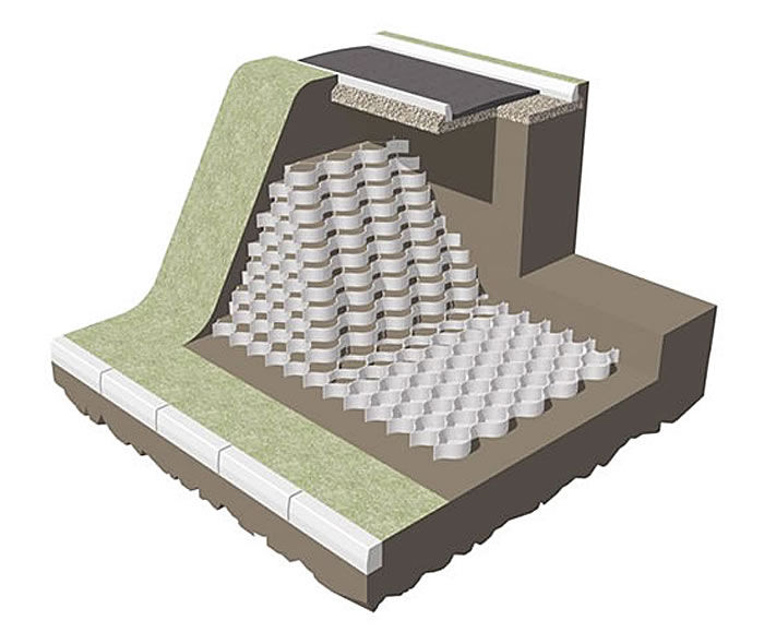 TERRAM Fabric Geocells - 3D cellular confinement system | Images