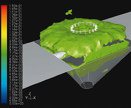 Process optimisation using Computational Fluid Dynamics | Fluid Group | ESI Enviropro